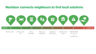 Using Nextdoor | PPTX