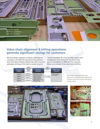 Nex Tech Brochure | PDF | Manufacturing Industry | Industries