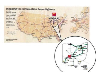 Nextedge Overview | PPT