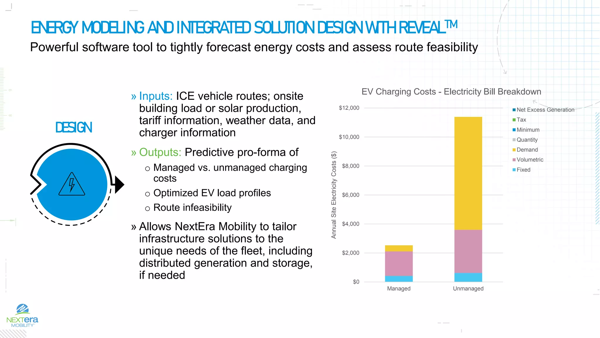 NextEra Mobility Solutions Overview by Steve Gutmann | PDF