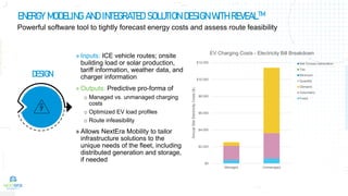 NextEra Mobility Solutions Overview by Steve Gutmann | PPT