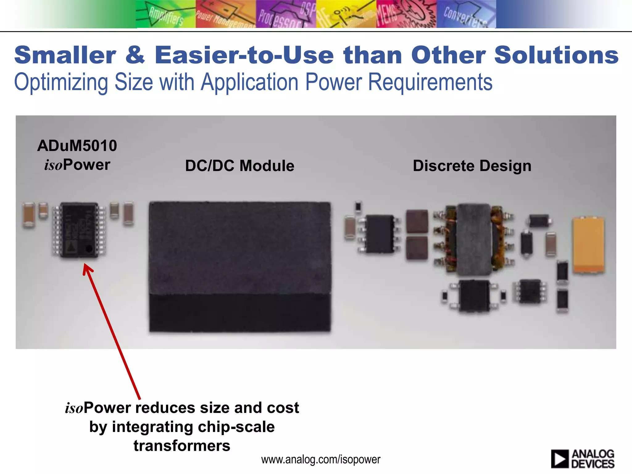 isoPower®: Isolated DC to DC Converter | PPTX