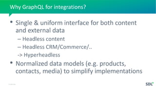 SDL Tridion Next Generation GraphQL Integration Accelerators | PPT