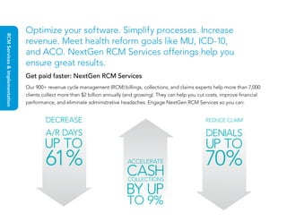 Ambulatory Solutions | PPT