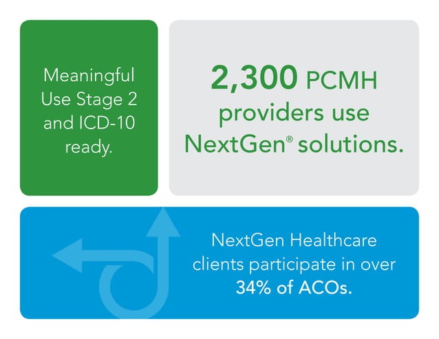 NextGen Healthcare Corporate Overview | PDF | Healthcare Industry ...