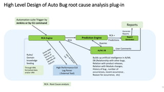 Next-gen Automation Framework | PPTX