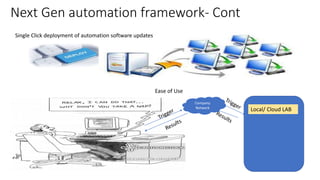 Next-gen Automation Framework | PPTX