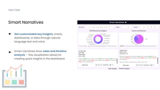 NextGen BI Dashboards | PPT
