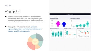 NextGen BI Dashboards | PPT