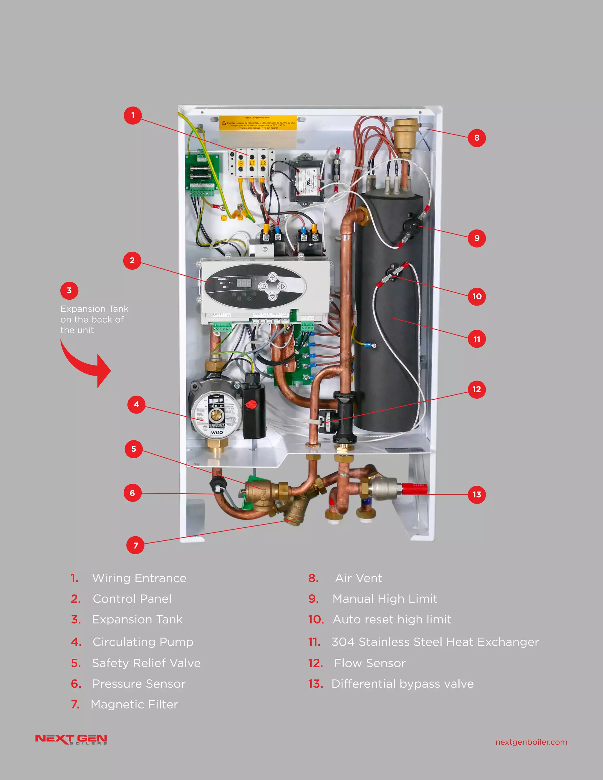 NextGen Boiler Brochure | PDF