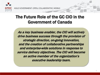 Future Role of the CIO | PDF