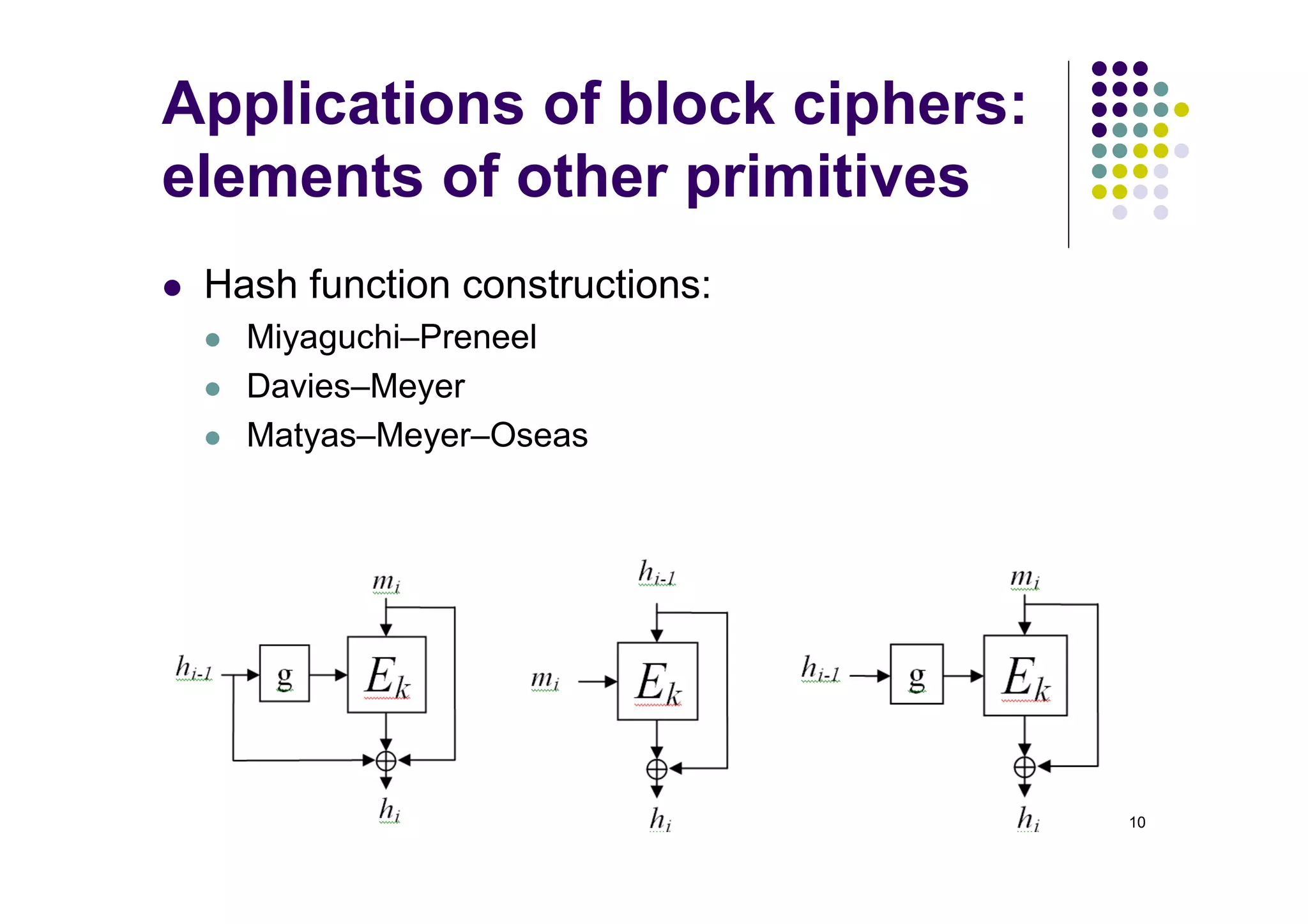 Next generation block ciphers | PDF