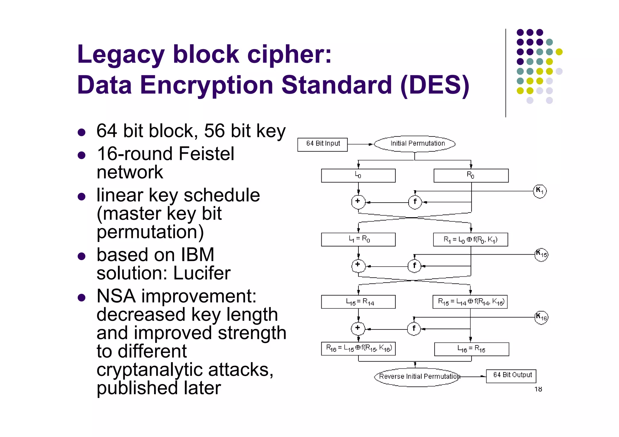 Next generation block ciphers | PDF