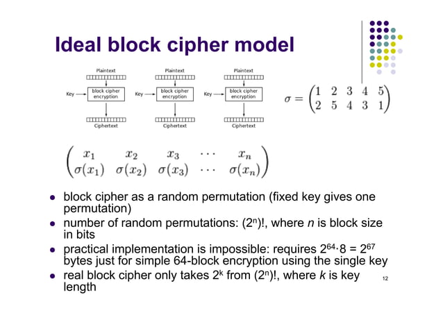 Next generation block ciphers | PDF