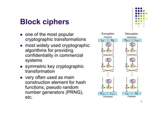 Next generation block ciphers | PDF
