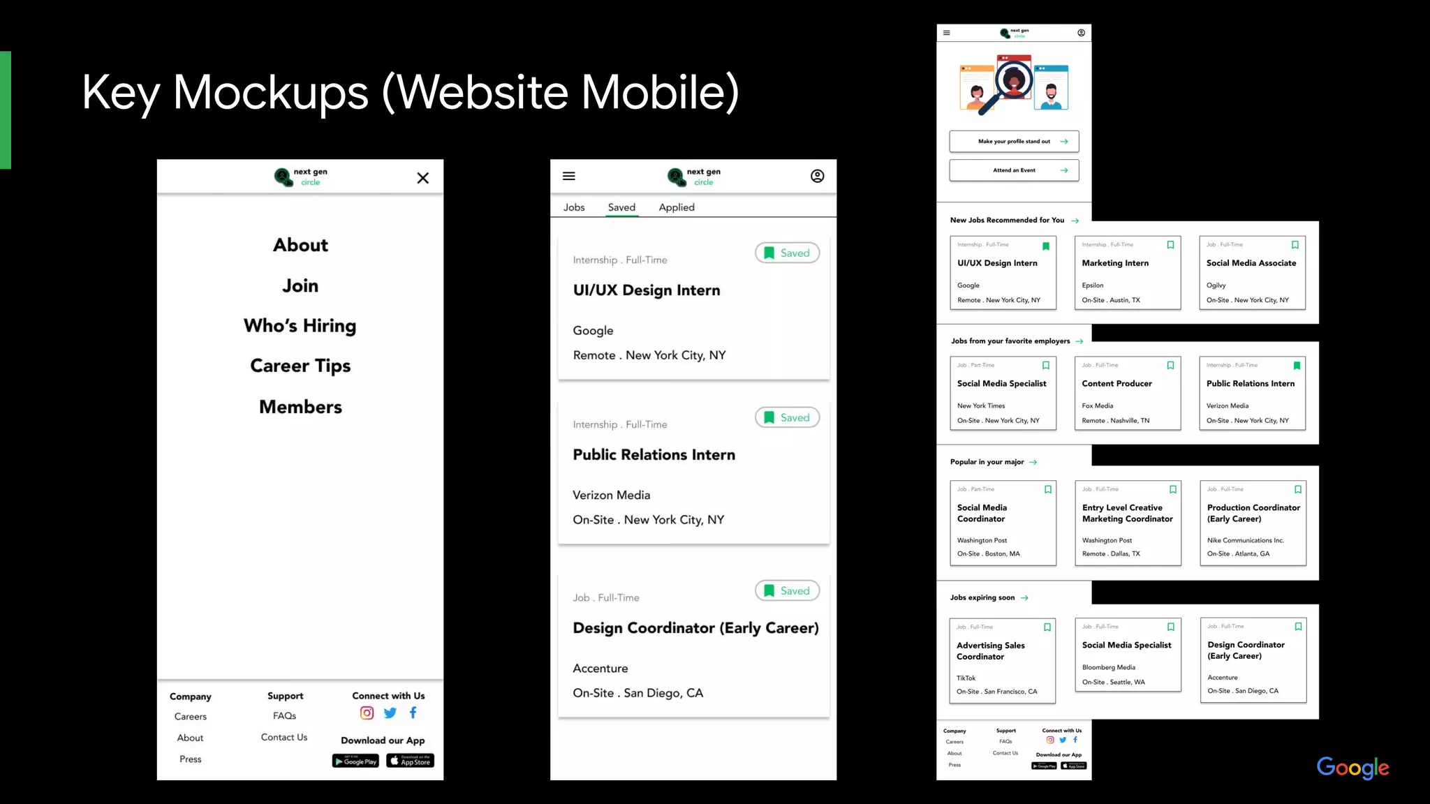 Next Gen Project - Case study | PPT