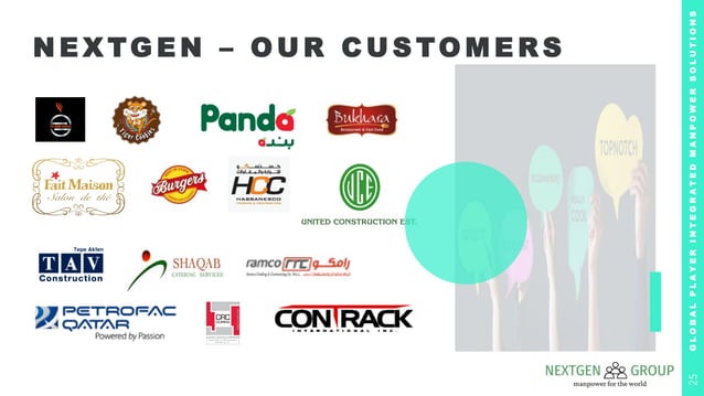 NextGen Company Profile caters the need of manpower supply | PPT