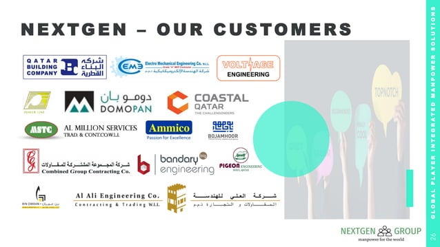 NextGen Company Profile caters the need of manpower supply | PPT