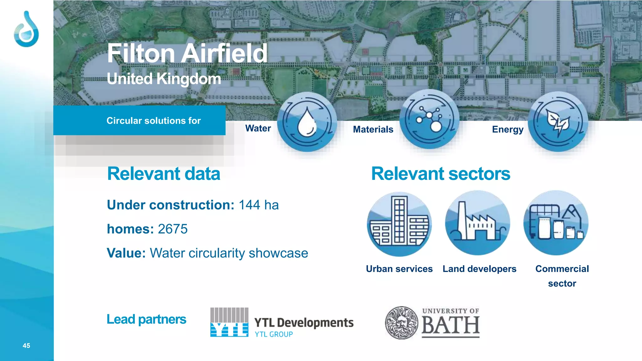 Circular Economy Solutions in the Water Sector | PPT