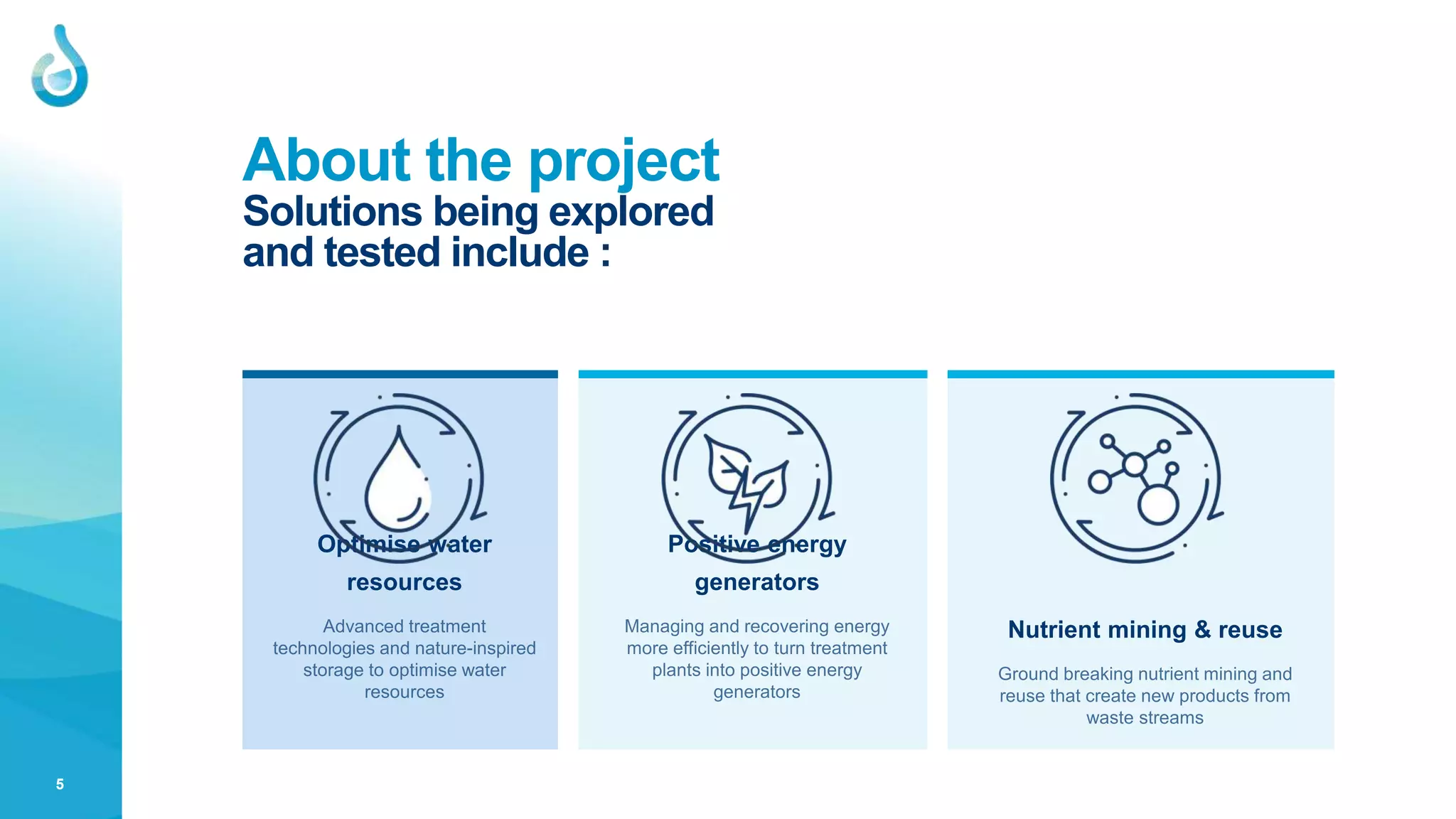 Circular Economy Solutions in the Water Sector | PPT