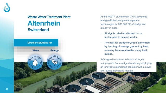 Circular Economy Solutions in the Water Sector | PPT