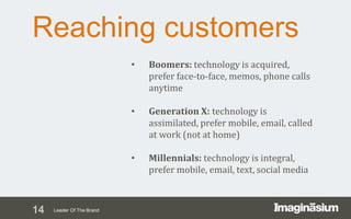 The Next Generation of Customer Experience | PPTX