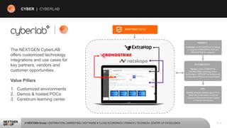 NEXTGEN Cyber Security 2021 | PPTX