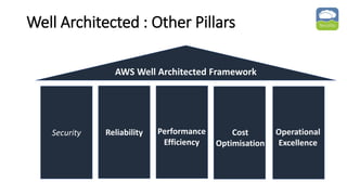 Next Generation Data Warehouse Development with Lambda and Redshift | PPSX