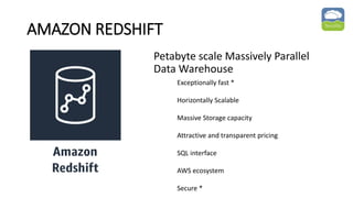 Next Generation Data Warehouse Development with Lambda and Redshift | PPSX