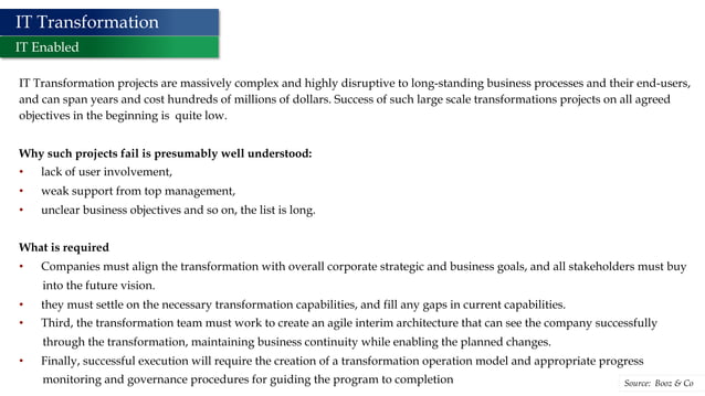 Next Generation Digital Transformation | PDF | Computer Software and Applications | Computing