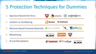 NextGen Endpoint Security for Dummies | PPTX