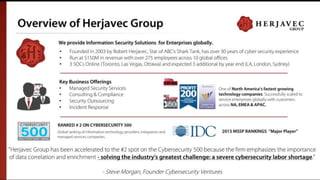 NextGen Endpoint Security for Dummies | PPTX