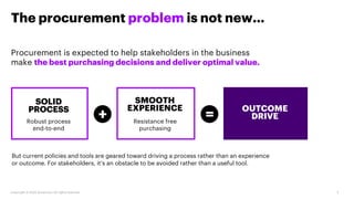 Next Generation Digital Procurement | Accenture | PDF