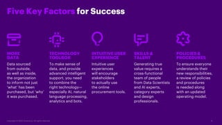 Next Generation Digital Procurement | Accenture | PDF