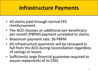 Open Door Forum: Next Generation ACO Model - Financial Methodology and ...