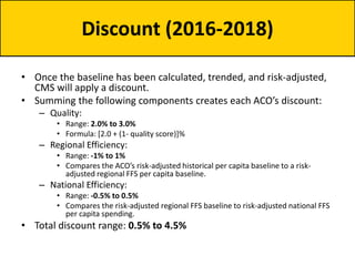 Open Door Forum: Next Generation ACO Model - Financial Methodology and ...