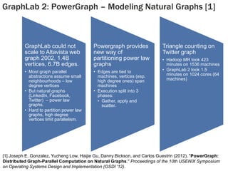 Next generation analytics with yarn, spark and graph lab | PPT