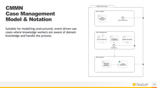 Next Generation App Development.pptx | Computer Software and ...