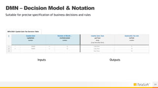 Next Generation App Development.pptx | Computer Software and ...