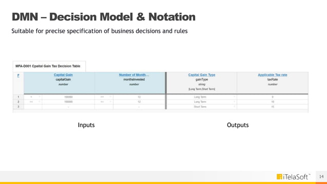 Next Generation App Development.pptx
