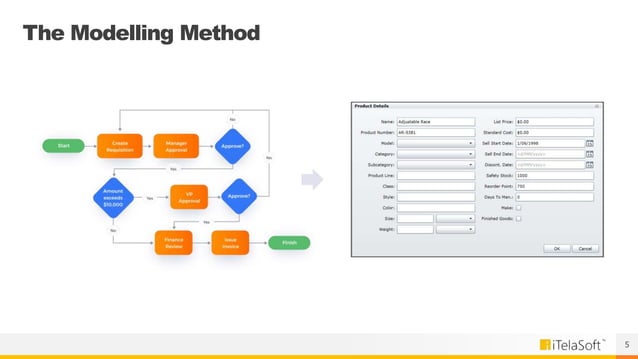 Next Generation App Development.pptx