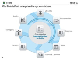 Next generation banking | PPT