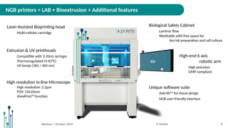 Next Generation Bioprinting Platform - A Multimodal Approach for ...