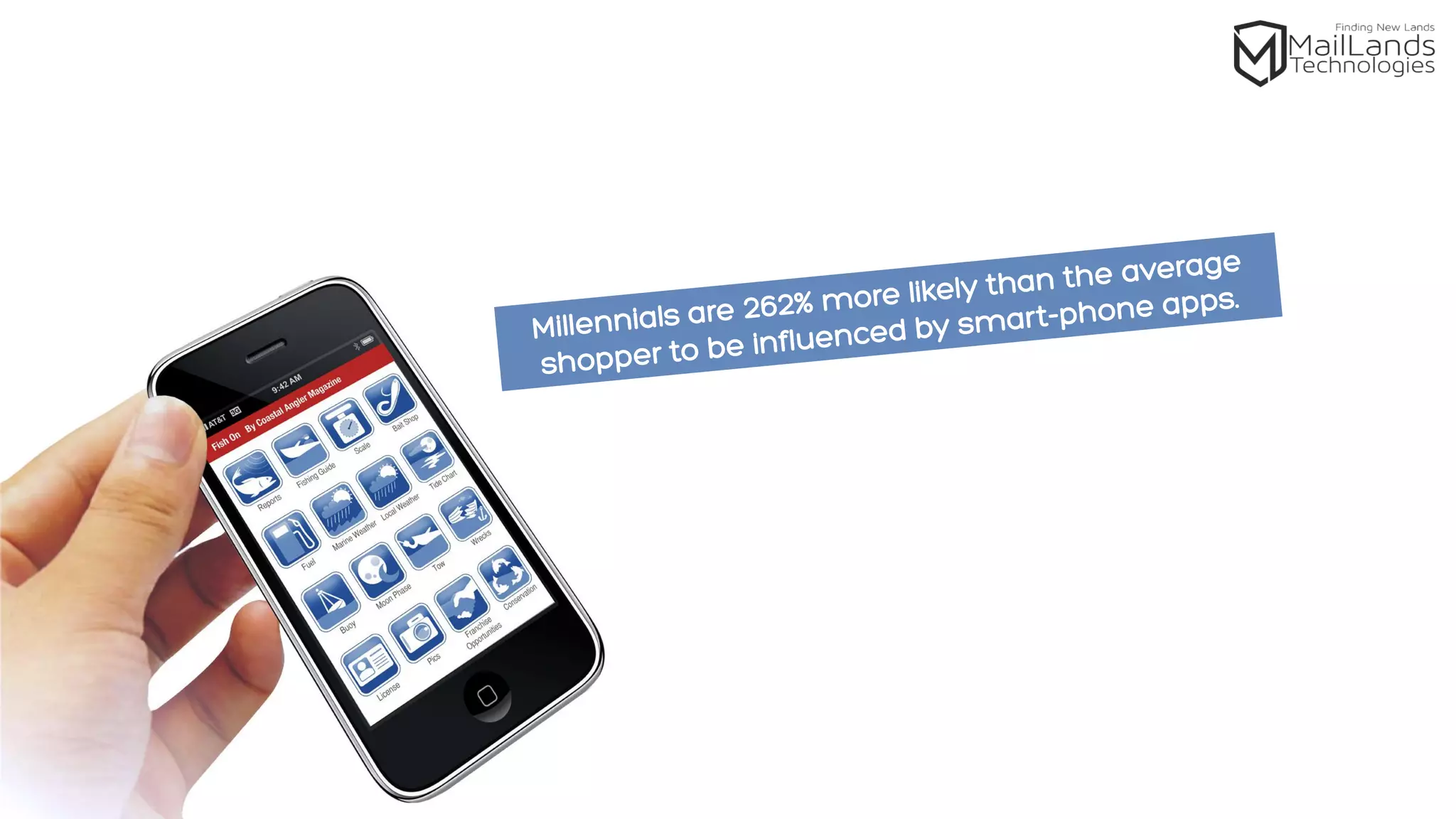 Next Generation Branding Strategy | PPT