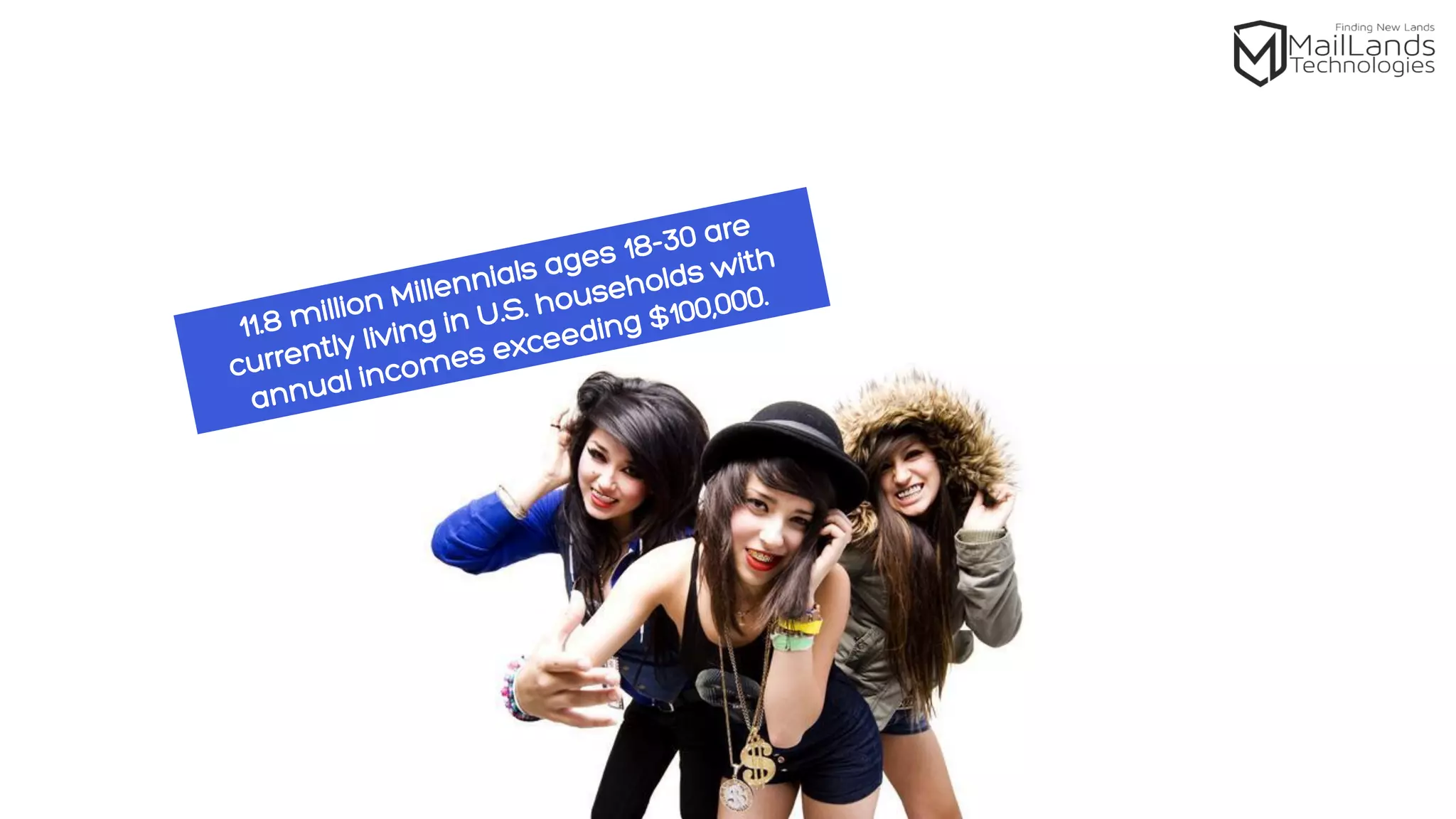 Next Generation Branding Strategy | PPT