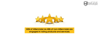 Next Generation Branding Strategy | PPT