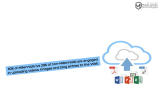 Next Generation Branding Strategy | PPT