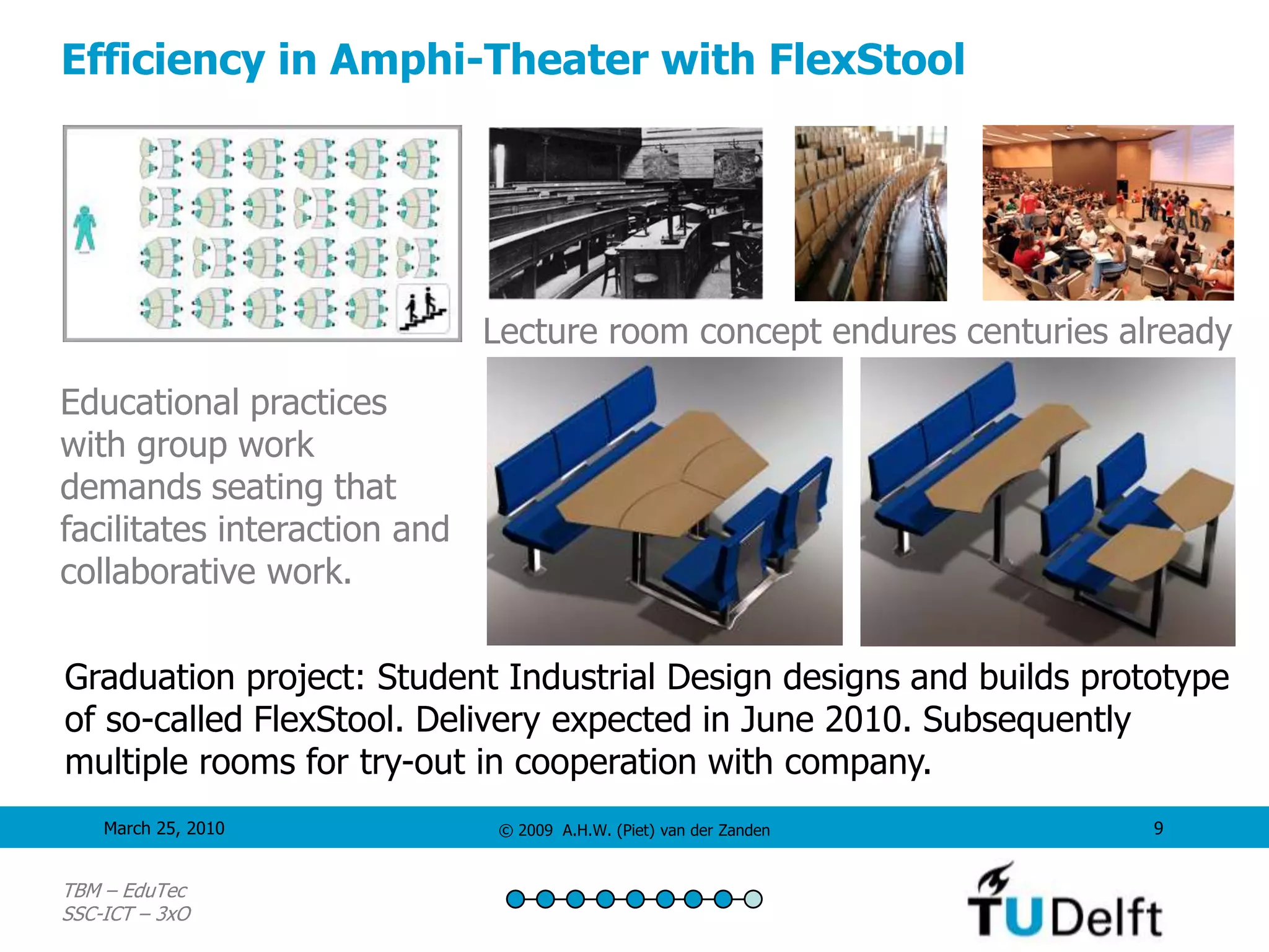 Next Generation Classroom | PPT