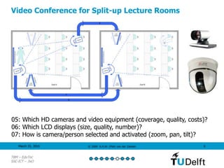 Next Generation Classroom | PPT
