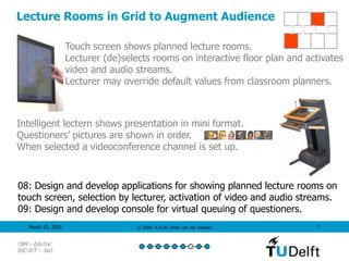 Next Generation Classroom | PPT